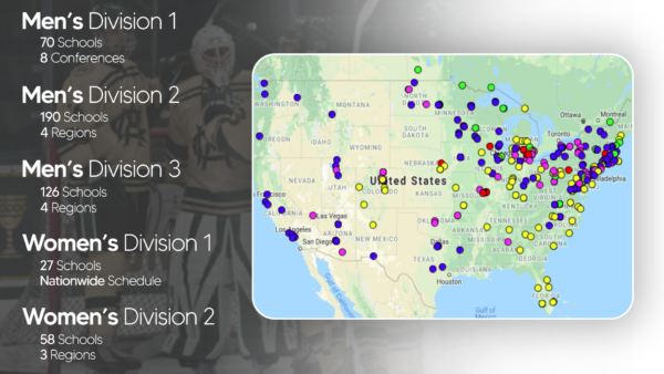 Who We Are | American Collegiate Hockey Association (ACHA)