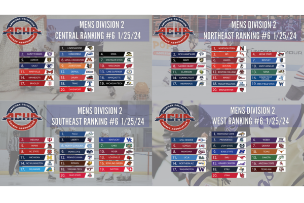 First M2 Regional Ranking of 2024 Released | American Collegiate Hockey ...