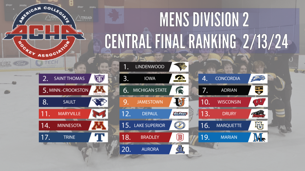 M2 Homepage | American Collegiate Hockey Association (ACHA)