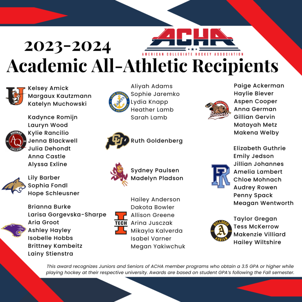 Women’s Division 1 Announces All-Academic Recipients | American ...