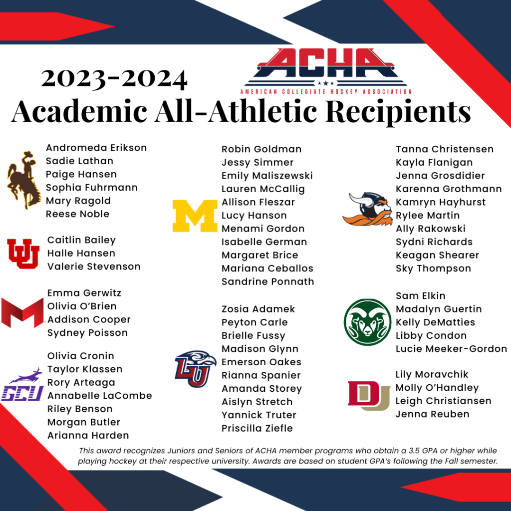 Women’s Division 1 Announces All-Academic Recipients | American ...