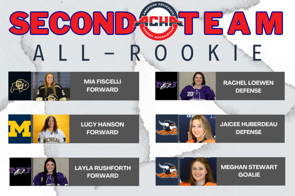 Women’s Division 1 Announces All-Rookie Teams | American Collegiate ...
